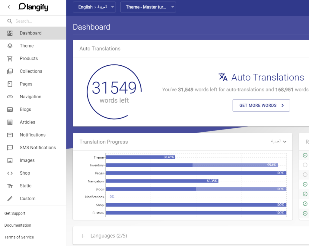 Arabic Shopify SEO & Translation Optimization