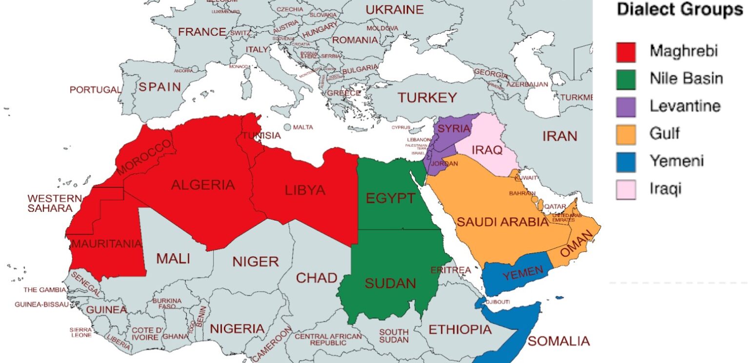 Arabic Dialect Samples with Videos of Each Dialect